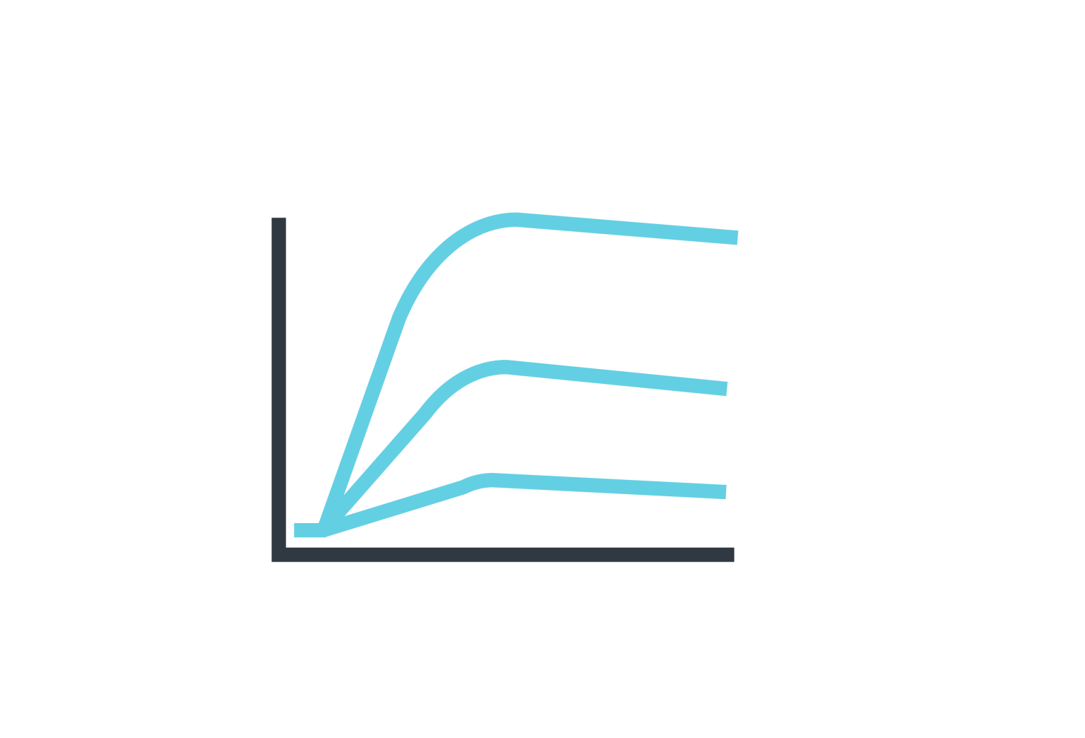 Benchtop Surface Plasmon Resonance - World's first Digital SPR | Nicoya