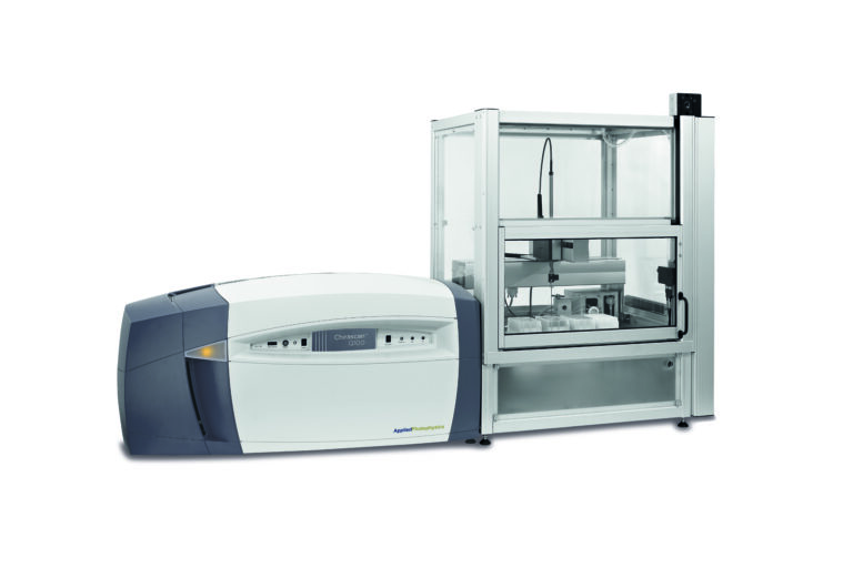Chirascan - Nicoya Lifesciences Inc.